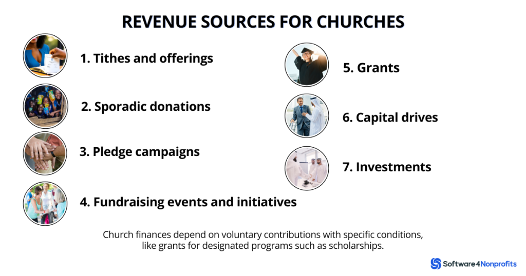 Accounting for Churches: A Guide to Financial Stewardship