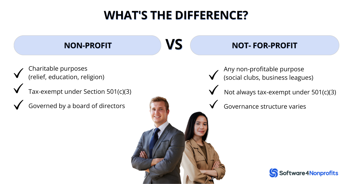 Non-profit vs Not-for-Profit: Understanding the Differences