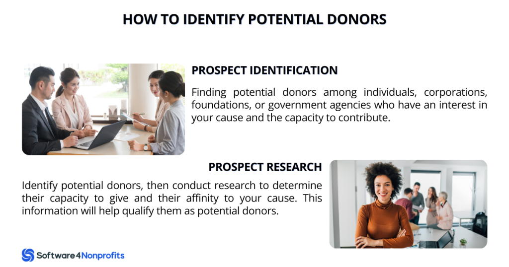 Donor Cultivation Cycle: A Comprehensive Guide