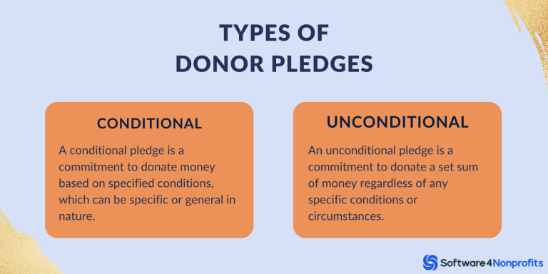 Pledge vs Donate - The Key Differences You Should Know